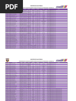 Ficha Familiar MSP ECUADOR | PDF | Rtt | Residuos