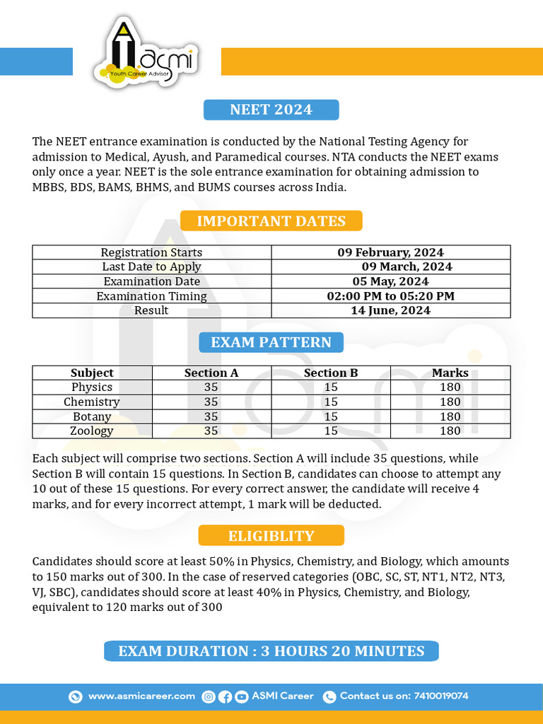 ALL ABOUT NEET 2024 ASMI CAREER | PDF | Medicine | Tests