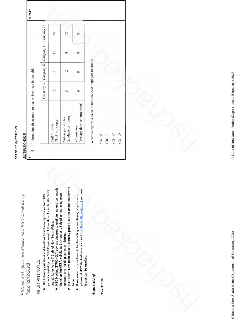 Human Resources - Effectiveness | PDF