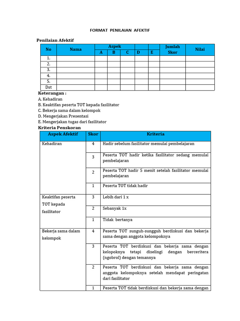 Format Penilaian Afektif Siswa | PDF