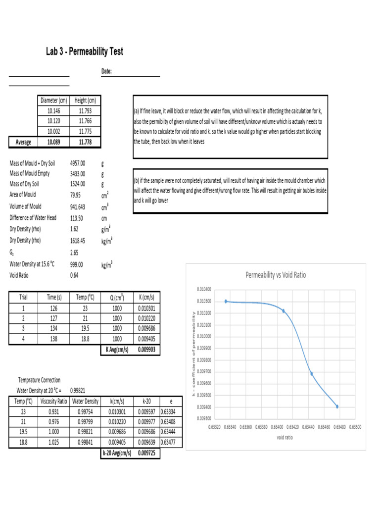 New Microsoft Excel Worksheet | PDF | Density | Physical Sciences