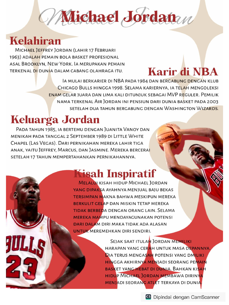 Poster Michael Jordan | PDF