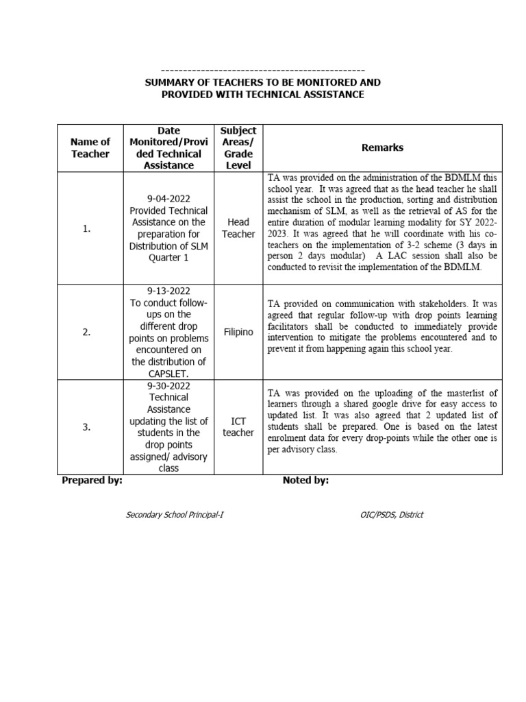 TA Report For LDM | PDF