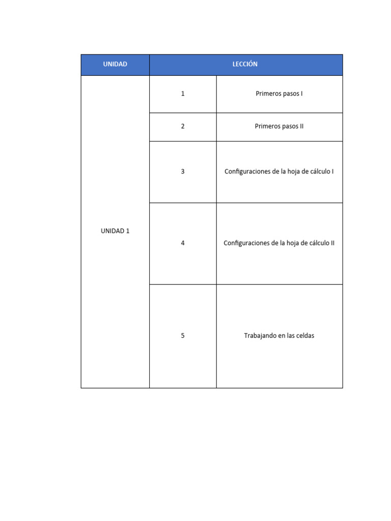 U1l4-Ejerciciocomplementario - Leccion 4 Configuracion de Hoja de Calculo 2 | PDF | Hoja de ...