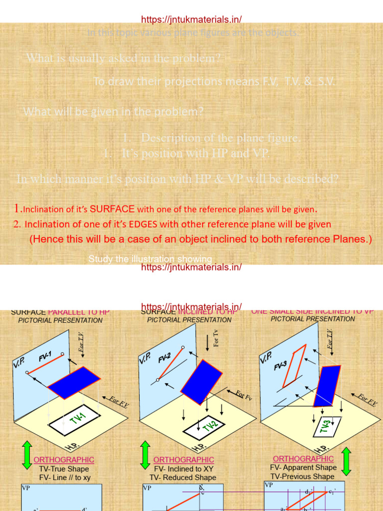 Projections of Planes in Engineering Drawing | PDF | Shape | Elementary ...