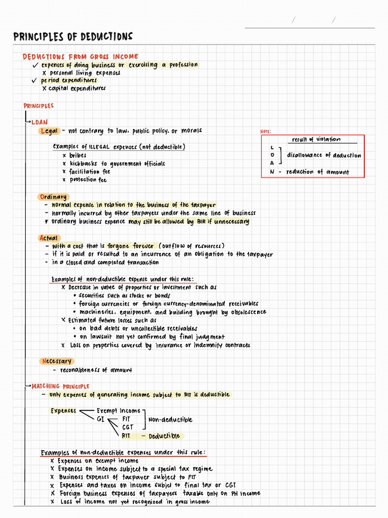 07 Principles of Deductions | PDF