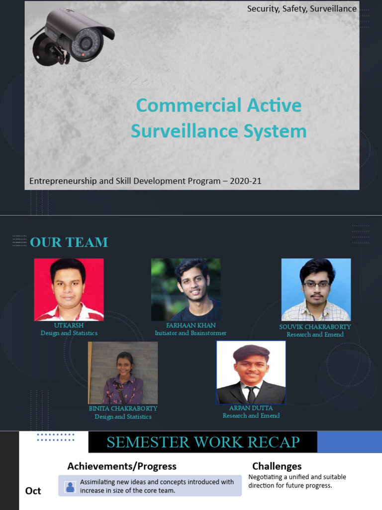 ESD 2020-21 Group 2021155 Farhaan Khan Sem 3 | PDF | Closed Circuit ...