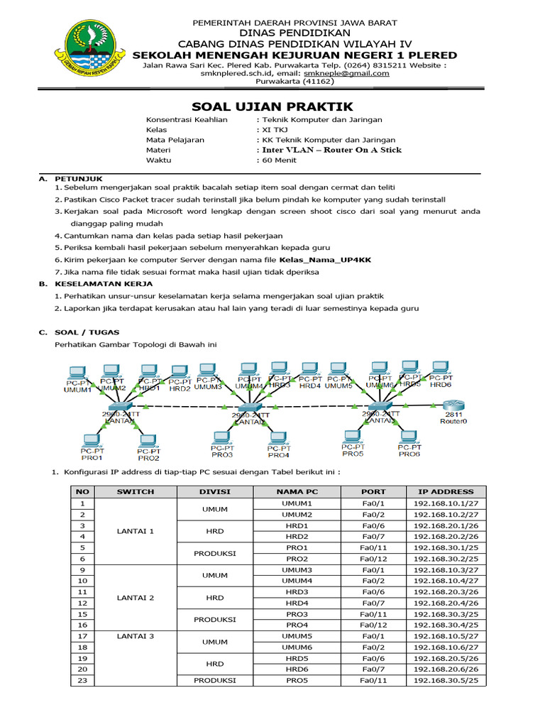 Ujian Praktik 4 - Inter VLAN - Router On A Stick | PDF