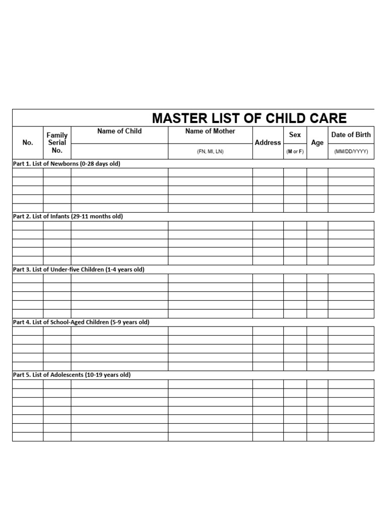 Child Care Master List Overview | PDF | Developmental Psychology ...