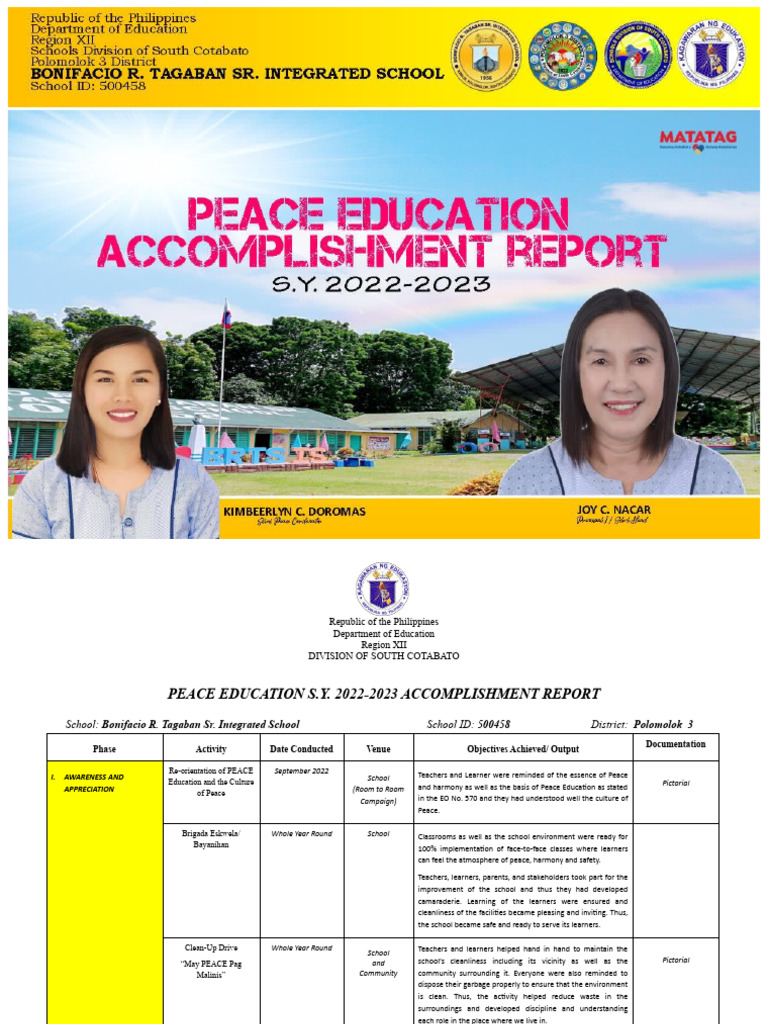 BRTS Is Accomplishment 2022-2023 | PDF | Learning