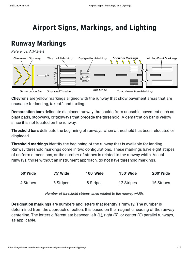 Airport Markings Guide for Pilots | PDF | Runway | Airport