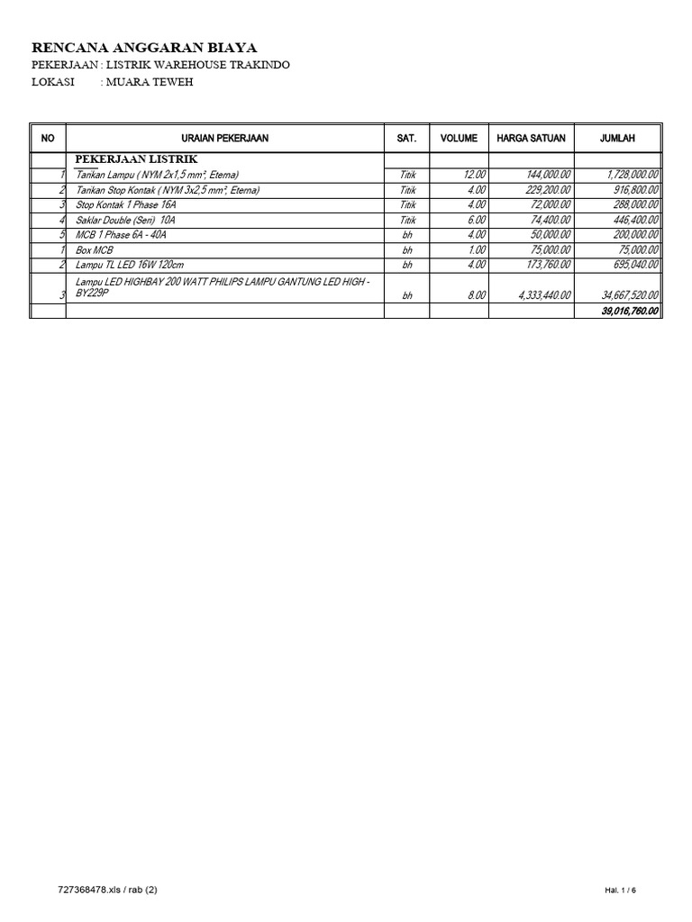 Rab Pekerjaan Listrik Warehouse | PDF