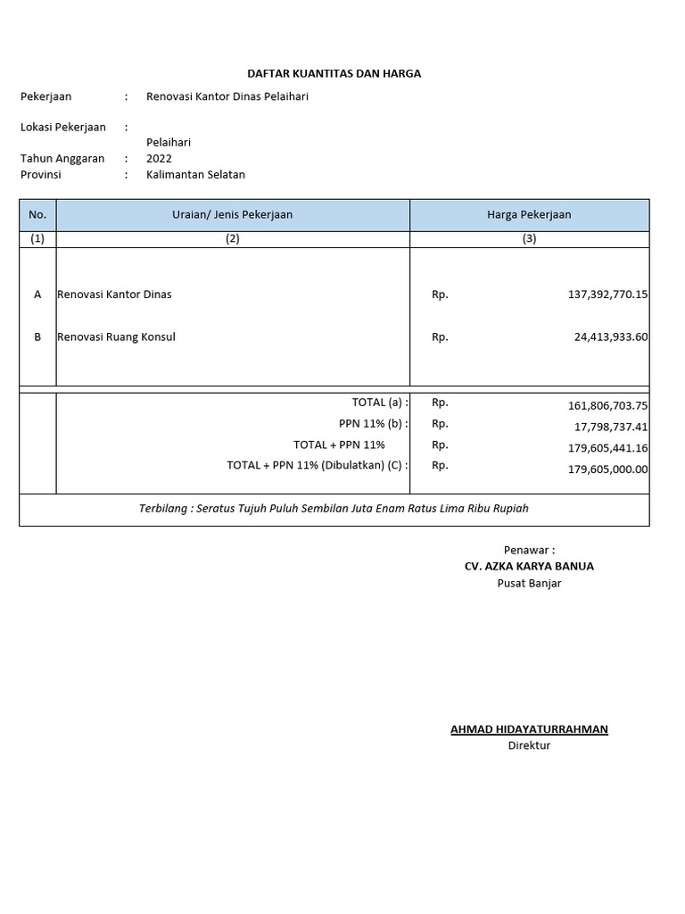 Rincian Biaya Proyek Renovasi | PDF