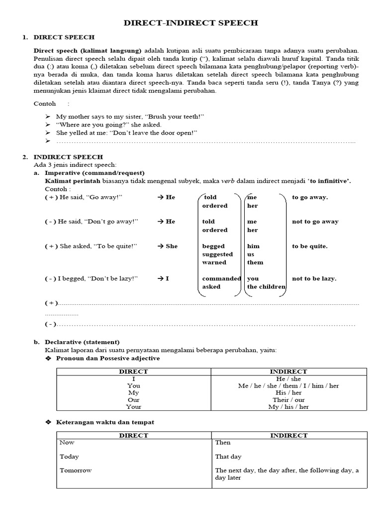 Direct Indirect Speech | PDF | Grammar | Human Communication Direct Indirect Speech | PDF | Grammar | Human Communication