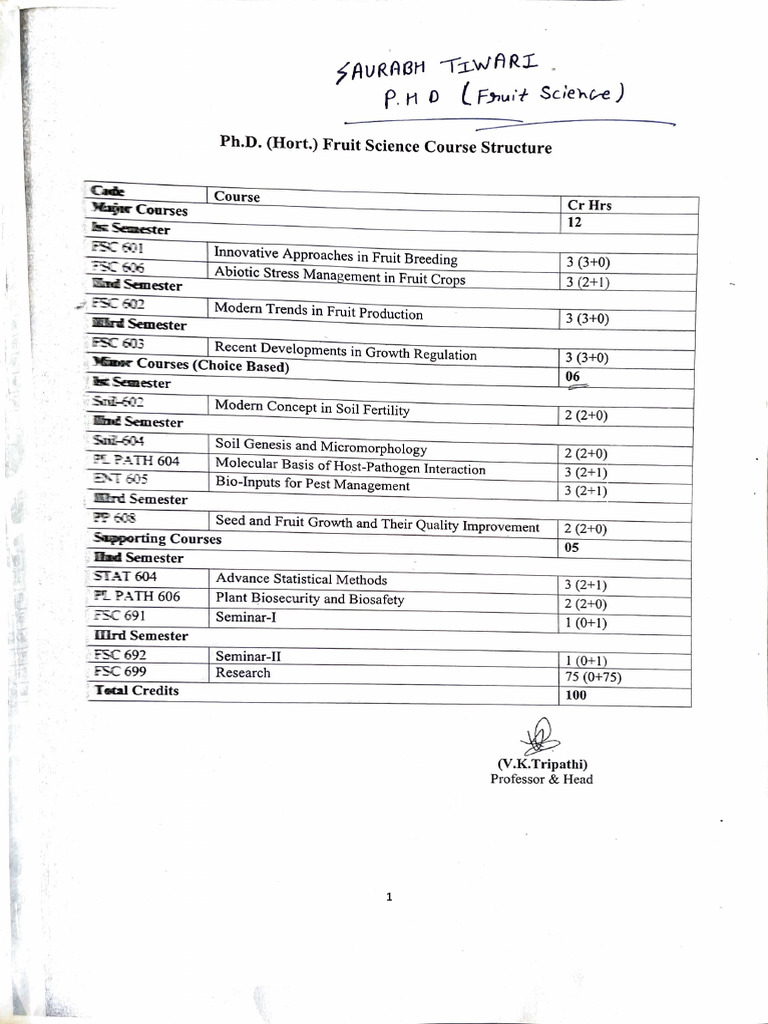 Adobe Scan 13 Oct 2022 | PDF | Soil | Plant Breeding