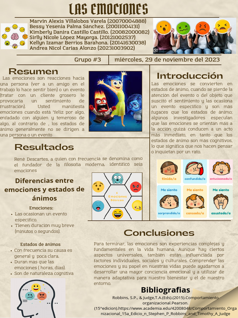 Poster las Emociones | PDF | Las emociones | Salud mental