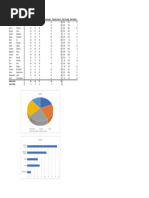 Python_Viva_Questions | PDF | Python (Programming Language) | Control Flow