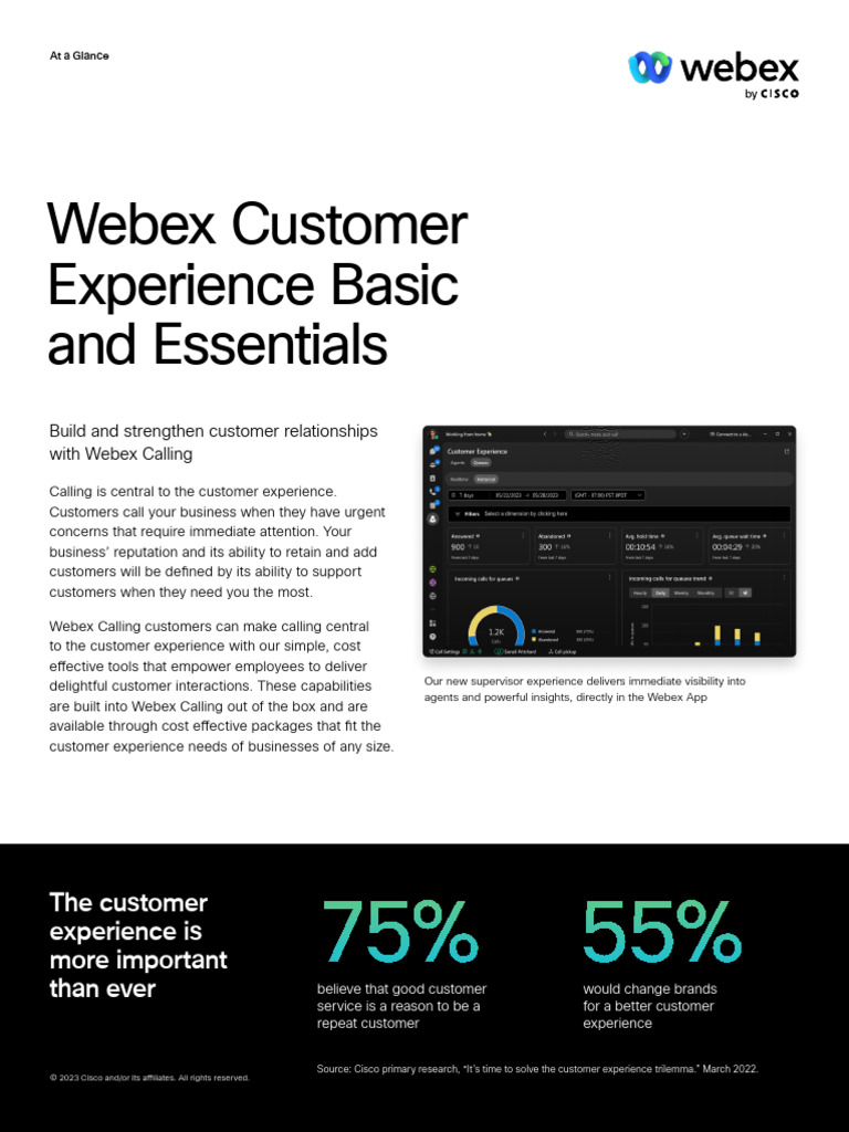 Webex CXB and Essentials - CM 6259 | PDF | Call Centre | Customer Experience