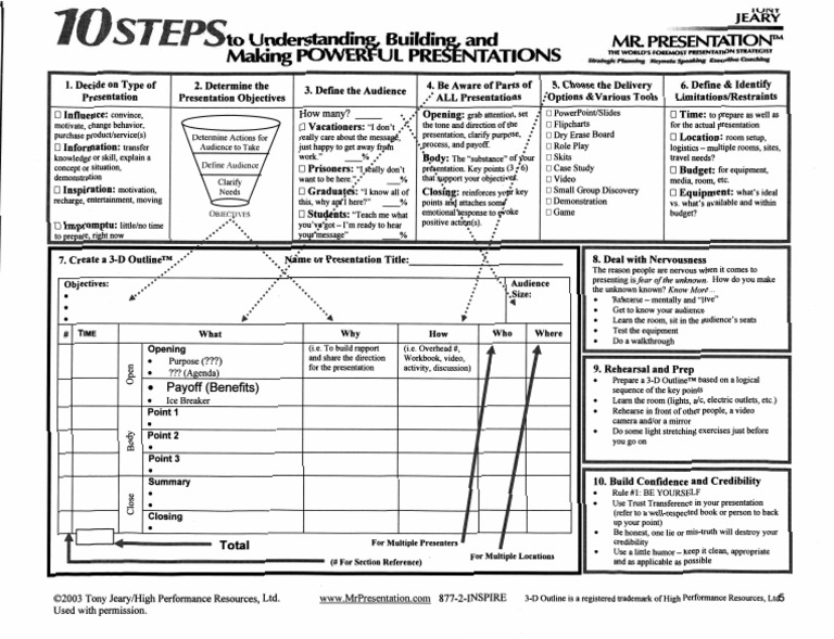 Tony Jeary - 10 Steps To Powerful Presentations 2003 | PDF