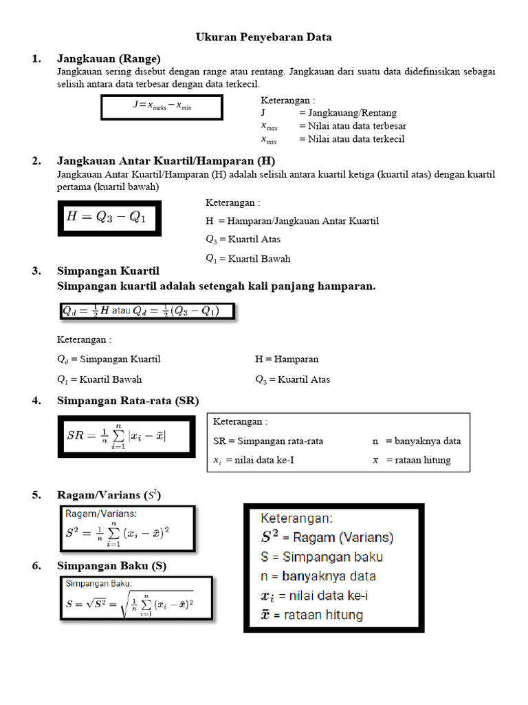 Ukuran Penyebaran Data | PDF