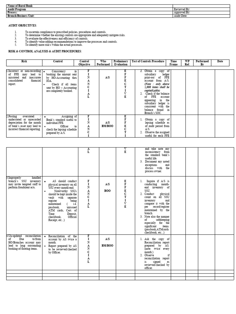 Sample Audit Program - Acctg. Dept | PDF | Audit | Service Industries