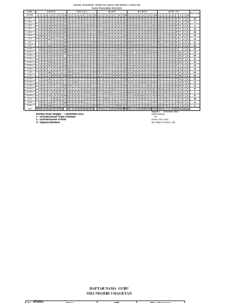 P Inpo | PDF | Chess | Chess Openings