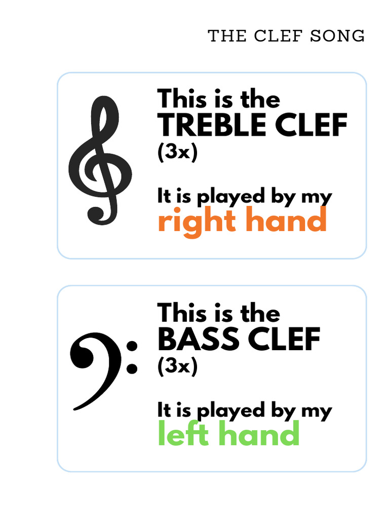 PRE-READING Music | PDF