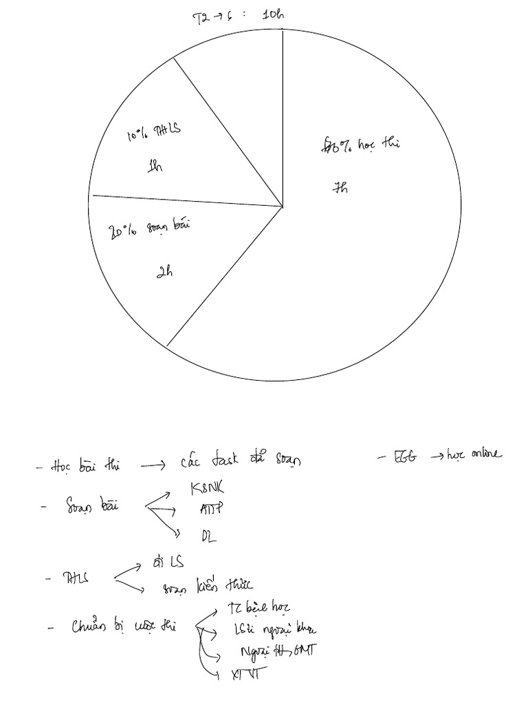 Đánh Giá Tình TR NG Dinh Dư NG | PDF