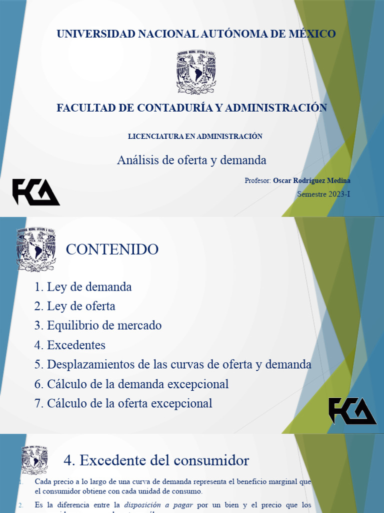 Análisis de Oferta y Demanda | PDF | Excedente económico | Oferta y demanda