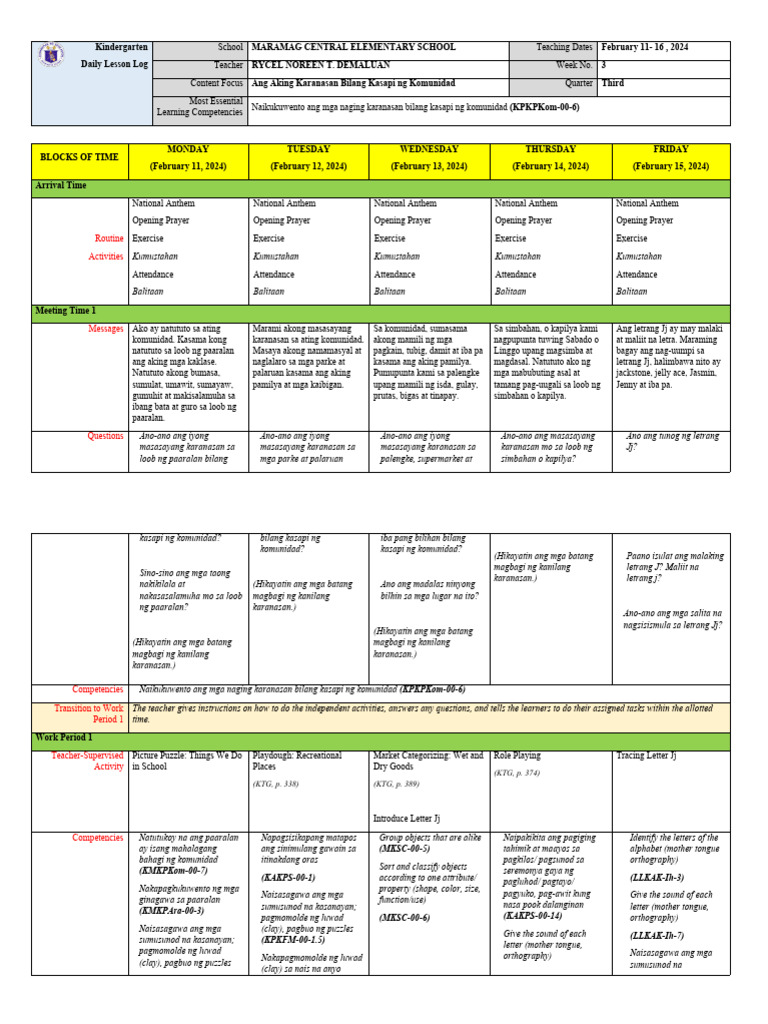 Q3 Week 3 | PDF