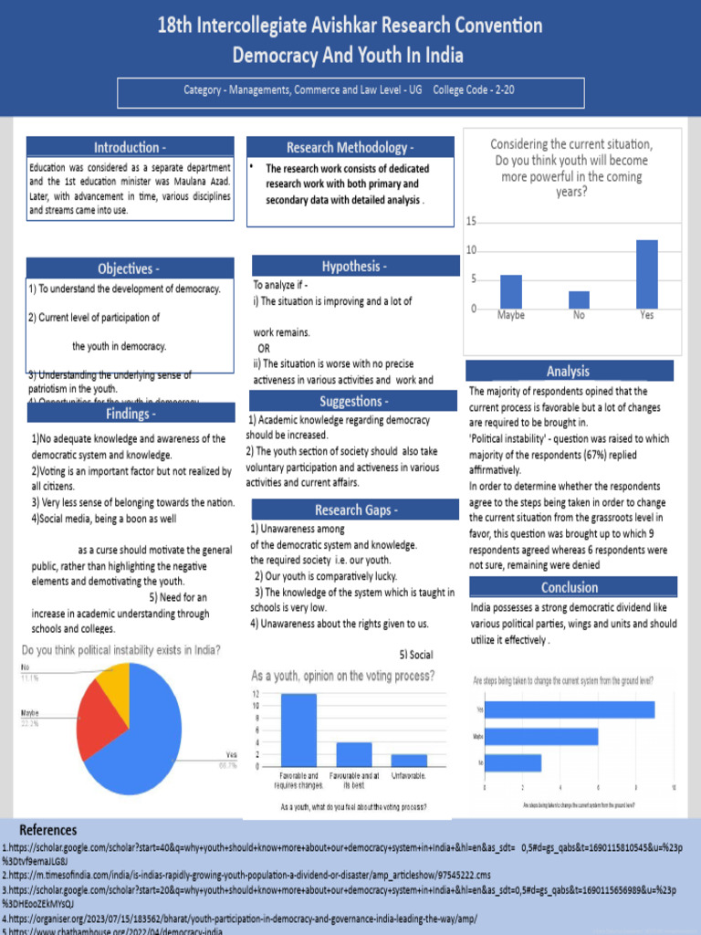 Youth Engagement in Indian Democracy | PDF | Democracy | Political ...