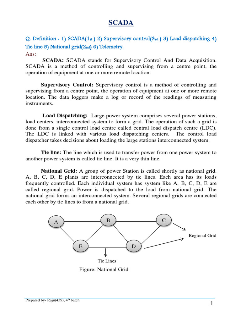 Operation and Control Basic. | PDF | Scada | Control Theory