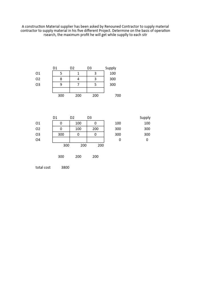 Solver Function Transportation Problem | PDF | Mathematical ... Solver Function Transportation Problem | PDF | Mathematical ...