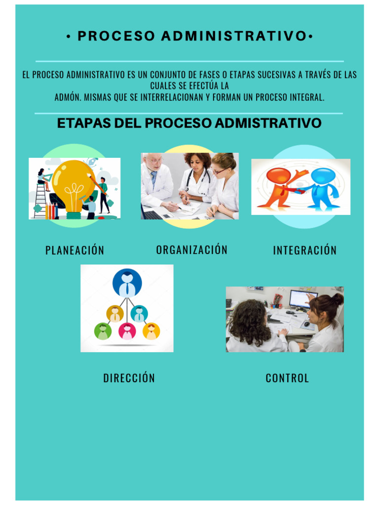 Proceso Administrativo en Enfermeria | PDF | Tuberculosis | Planificación