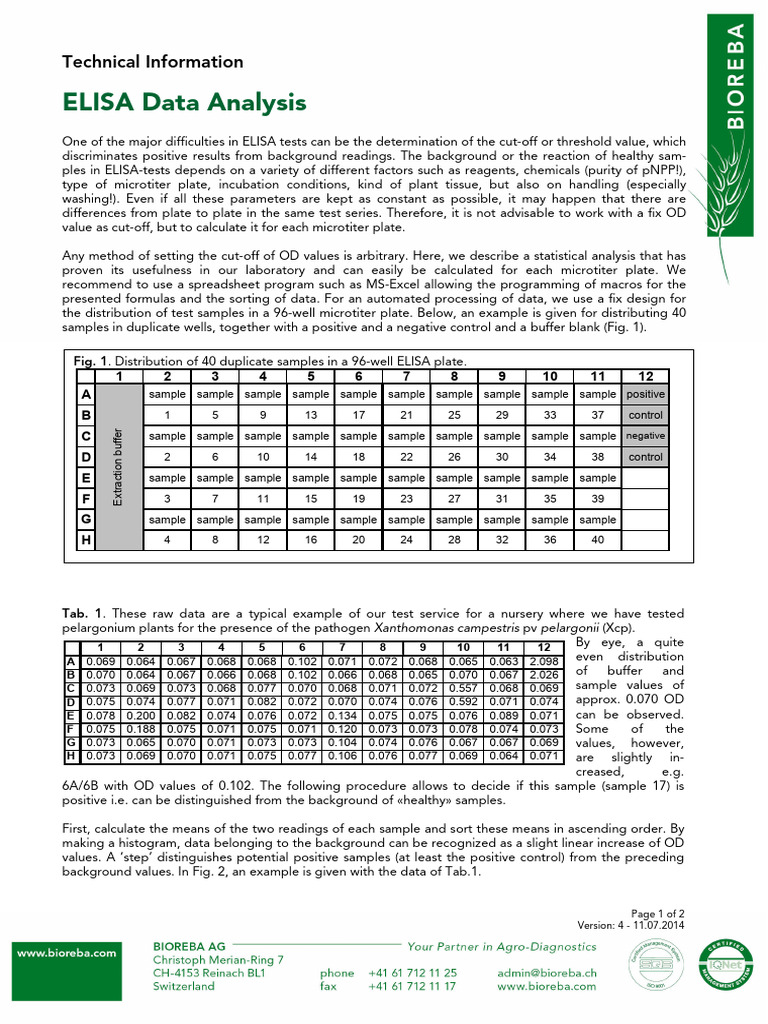 ELISA Data Analysis | Download Free PDF | Elisa | Statistics ELISA Data Analysis | Download Free PDF | Elisa | Statistics