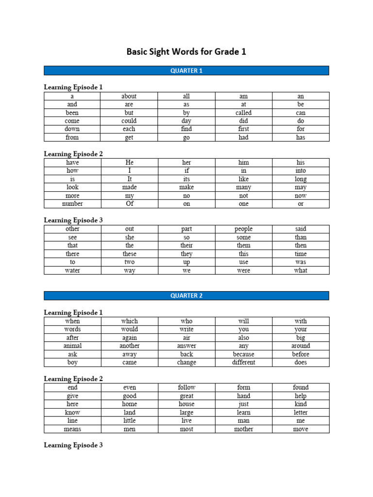 Grade 1-3 Sight Words List | PDF