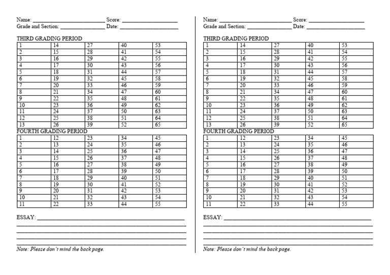 Grading Period Summative Scores | PDF | Educational Assessment And ...