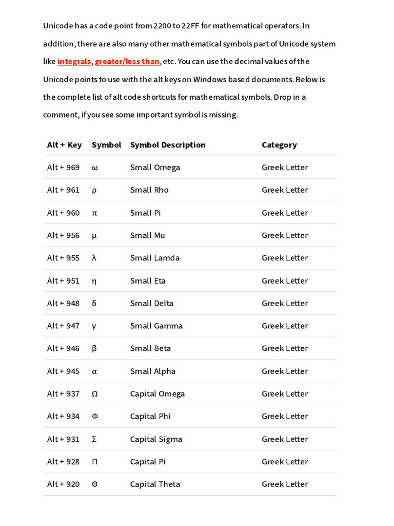 Math Symbols | Download Free PDF | Greek Alphabet | Integral