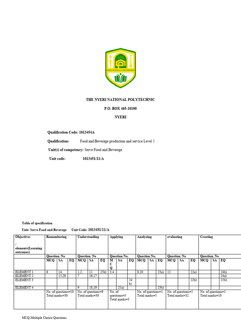Table of Specification (Serve Food and Beverage) | PDF