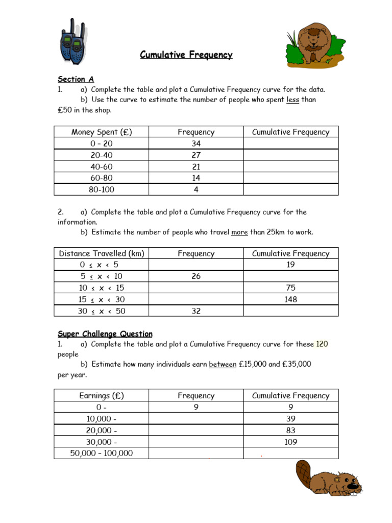 Cumulative Frequency Analysis Guide | PDF | Teaching Methods & Materials
