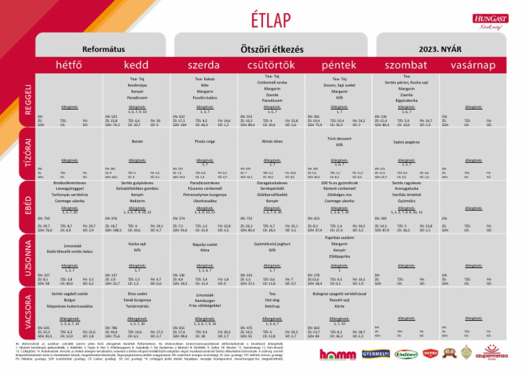 Fenyves 2 Étlap | PDF