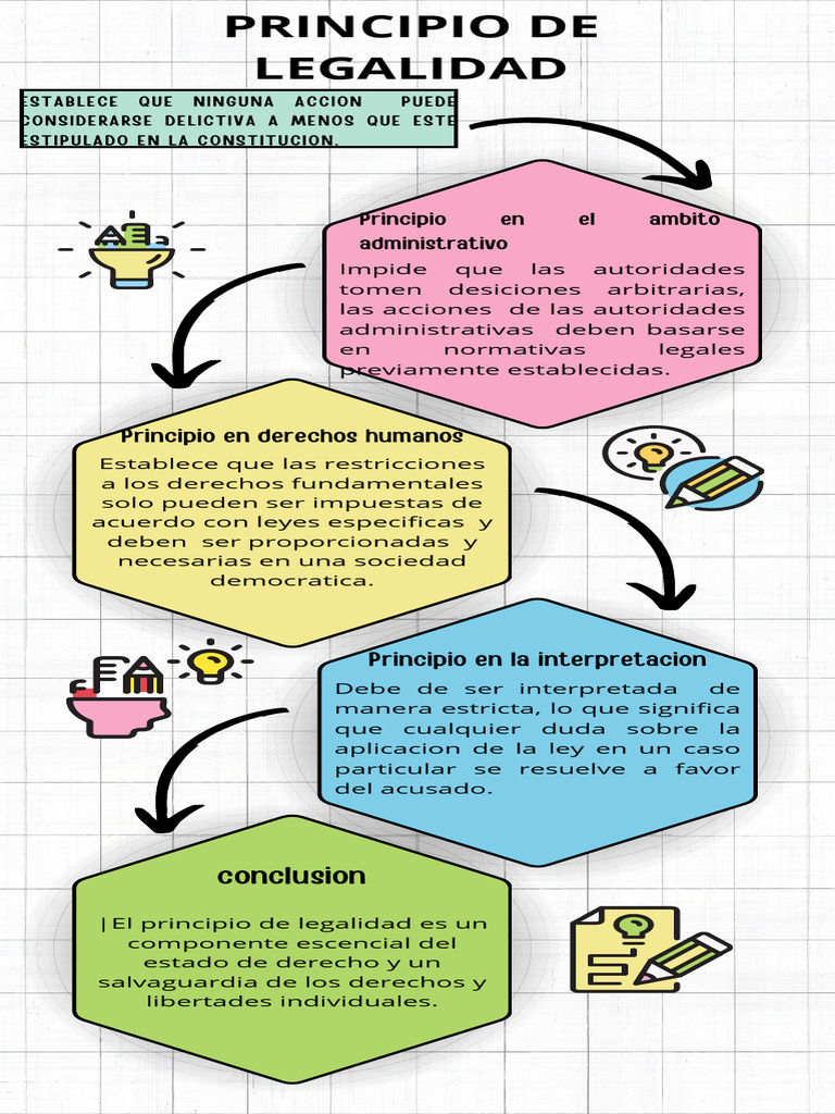 Principio de Legalidad | PDF