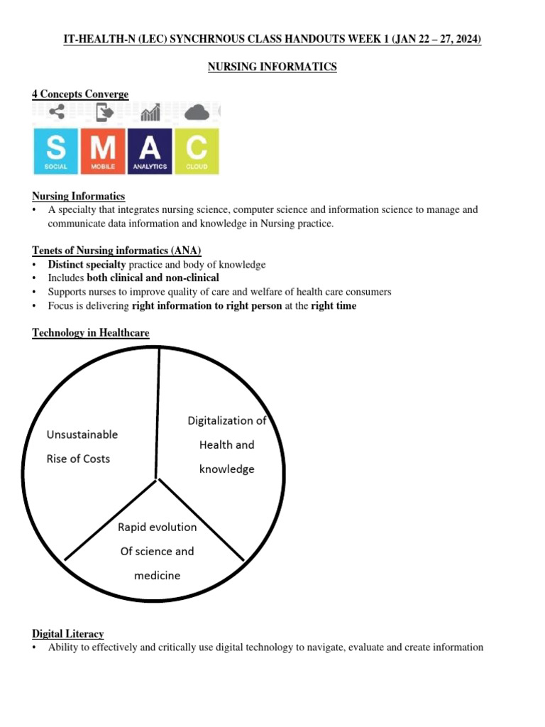 Week 1 Handouts IT-Health-N | PDF | Printer (Computing) | Wi Fi