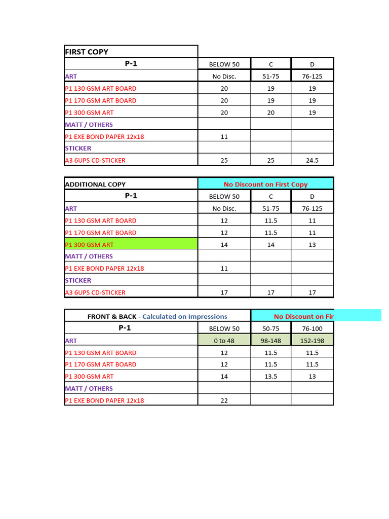 Sales Price List 2023 | PDF | Paper | Printing