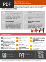 Payroll Standard Operating Procedures Guide | PDF | Payroll | Business