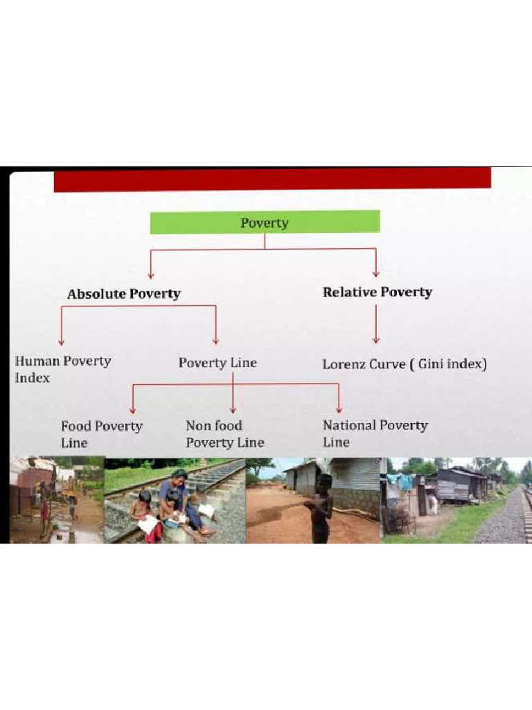 Poverty Line | PDF
