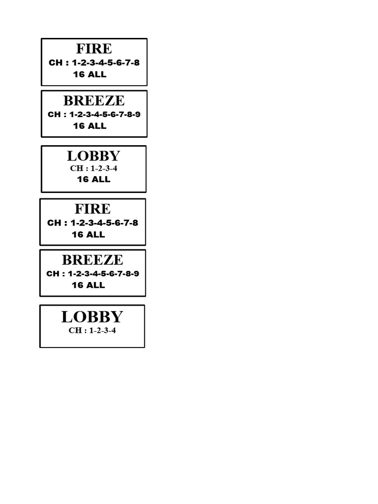 Label Remote | PDF | Components | Power (Physics)