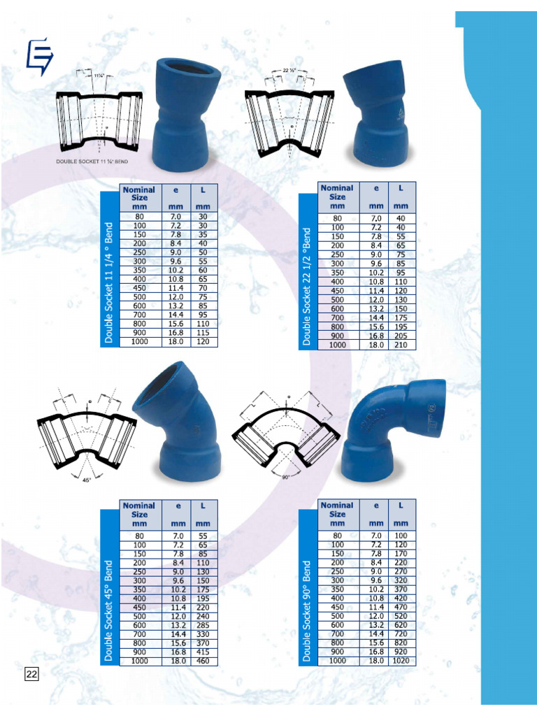 Dimensions List | PDF