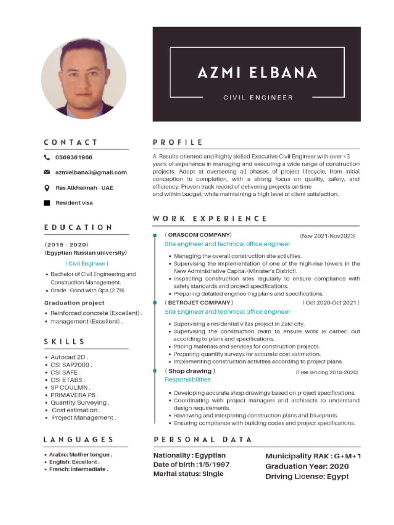 Azmi CV New1 | PDF
