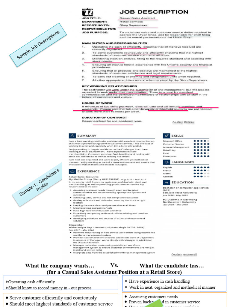 15022024-Swot Analysis of Ones Own Resume | PDF | Business | Economies